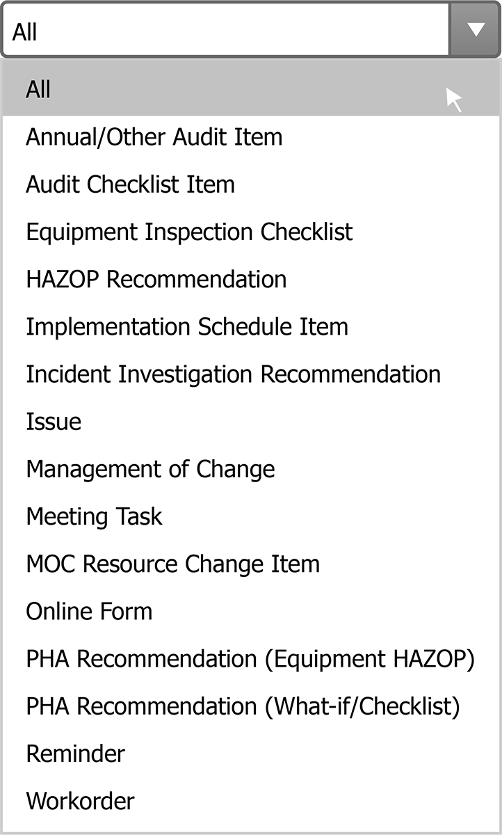 My Assigned Task Types