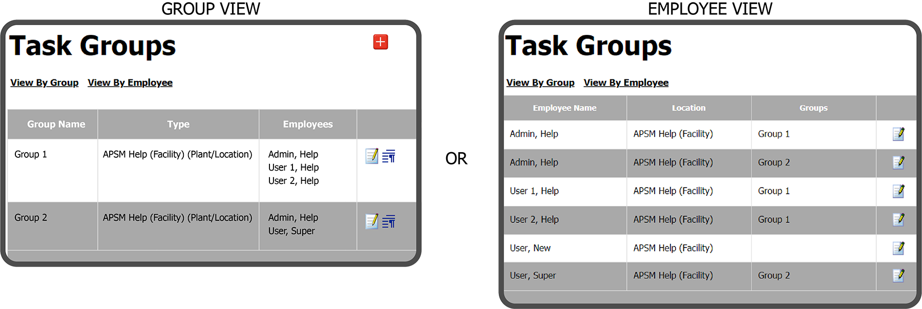 Task Groups Grid